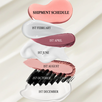 How It Works – Glamour UK Beauty Box